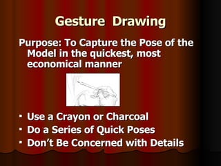 Drawing Presentation | PPT