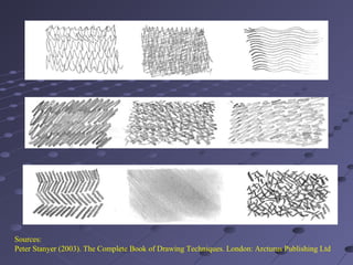 Drawing: Basic Understanding | PPT
