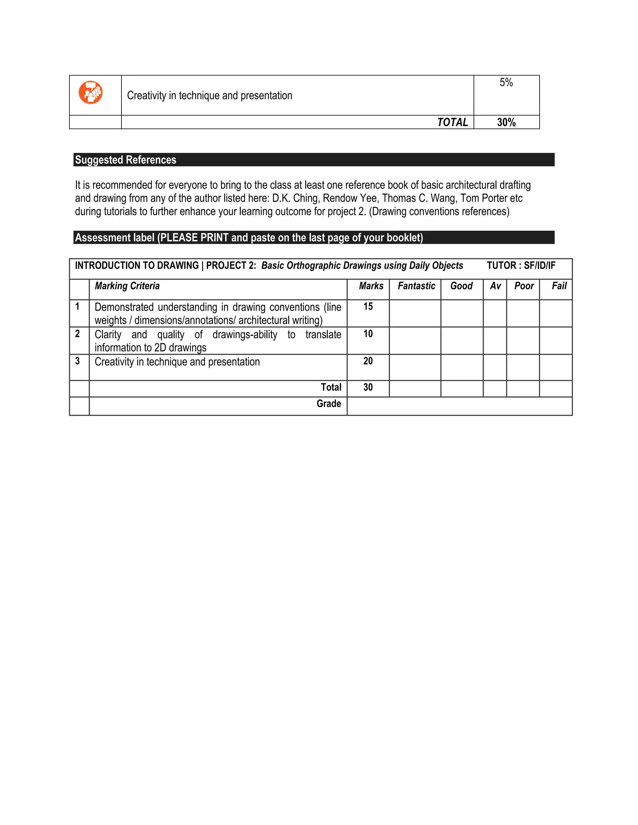 ITD Project 2 Brief | PDF