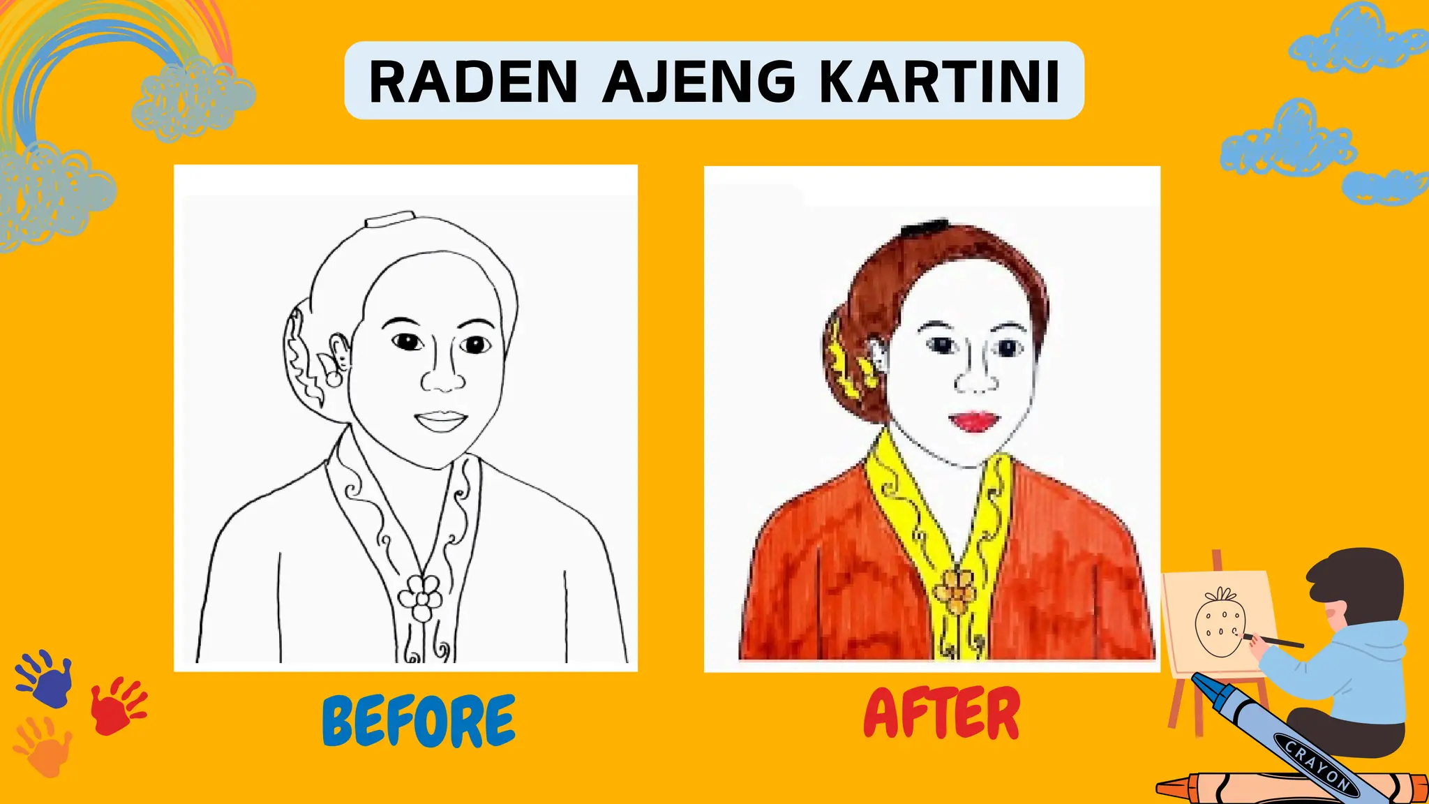 Drawing R.A Kartini fourth grade (1).pdf