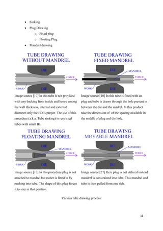 A Report on Metal Drawing Operations | PDF