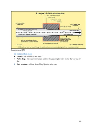 A Report on Metal Drawing Operations | PDF