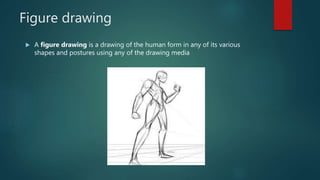 Drawings and its types | PPTX
