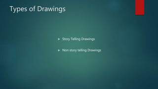 Drawings and its types | PPTX