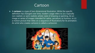 Drawings and its types | PPTX