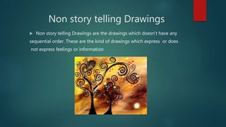 Drawings and its types | PPTX
