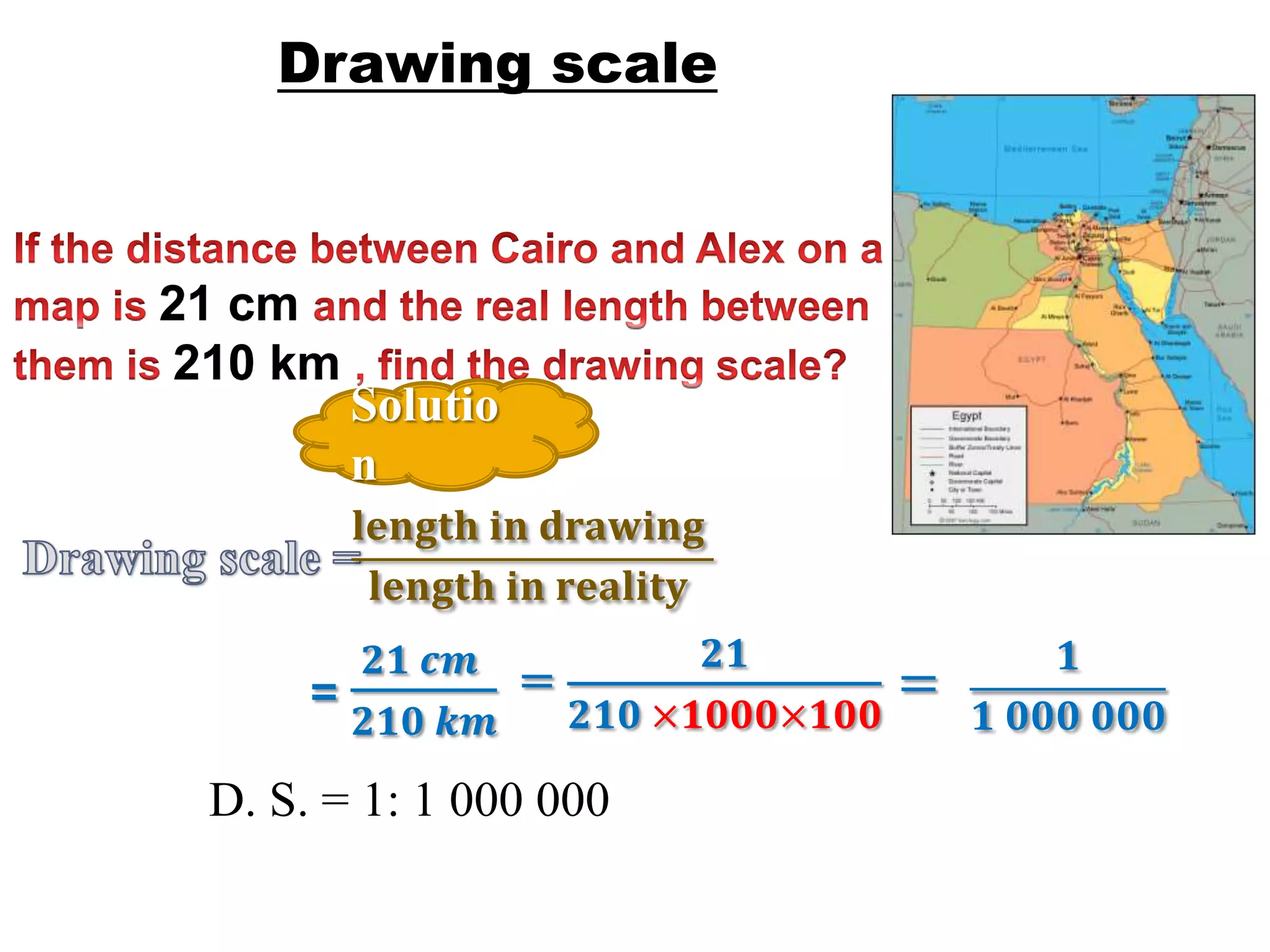 drawing scale.pptx