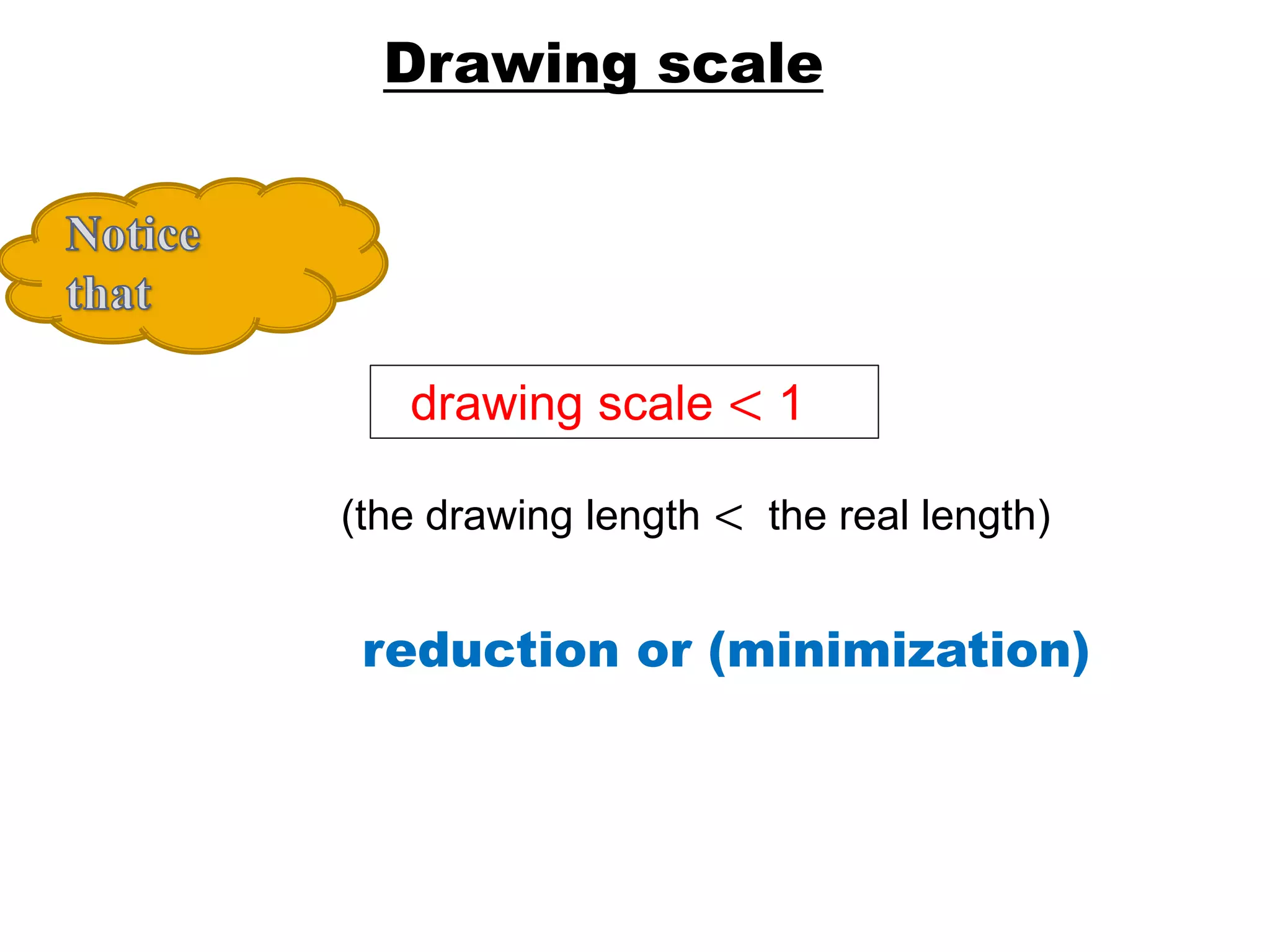 drawing scale.pptx