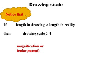 drawing scale.pptx