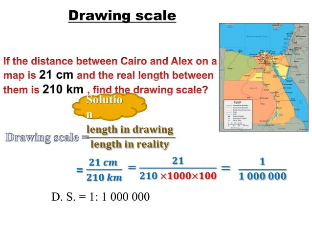 drawing scale.pptx