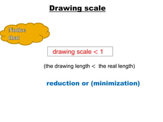 drawing scale.pptx