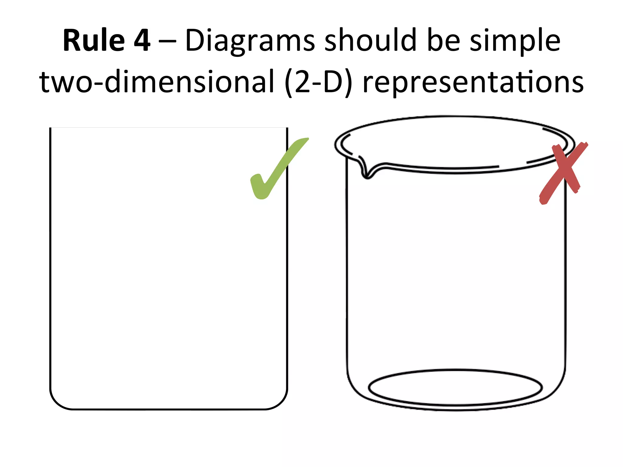 Drawing scientific diagram | PDF