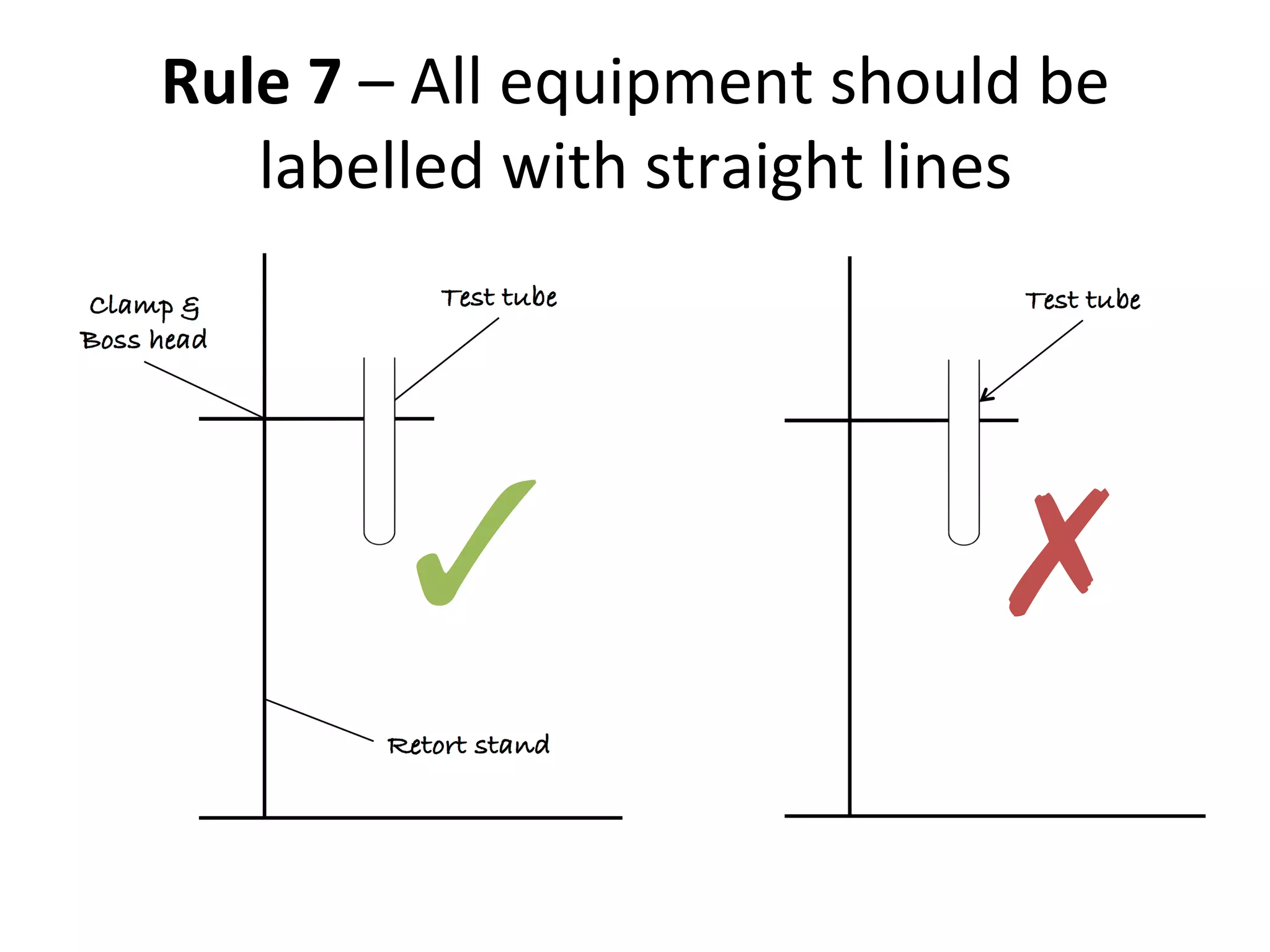 Drawing scientific diagram | PDF