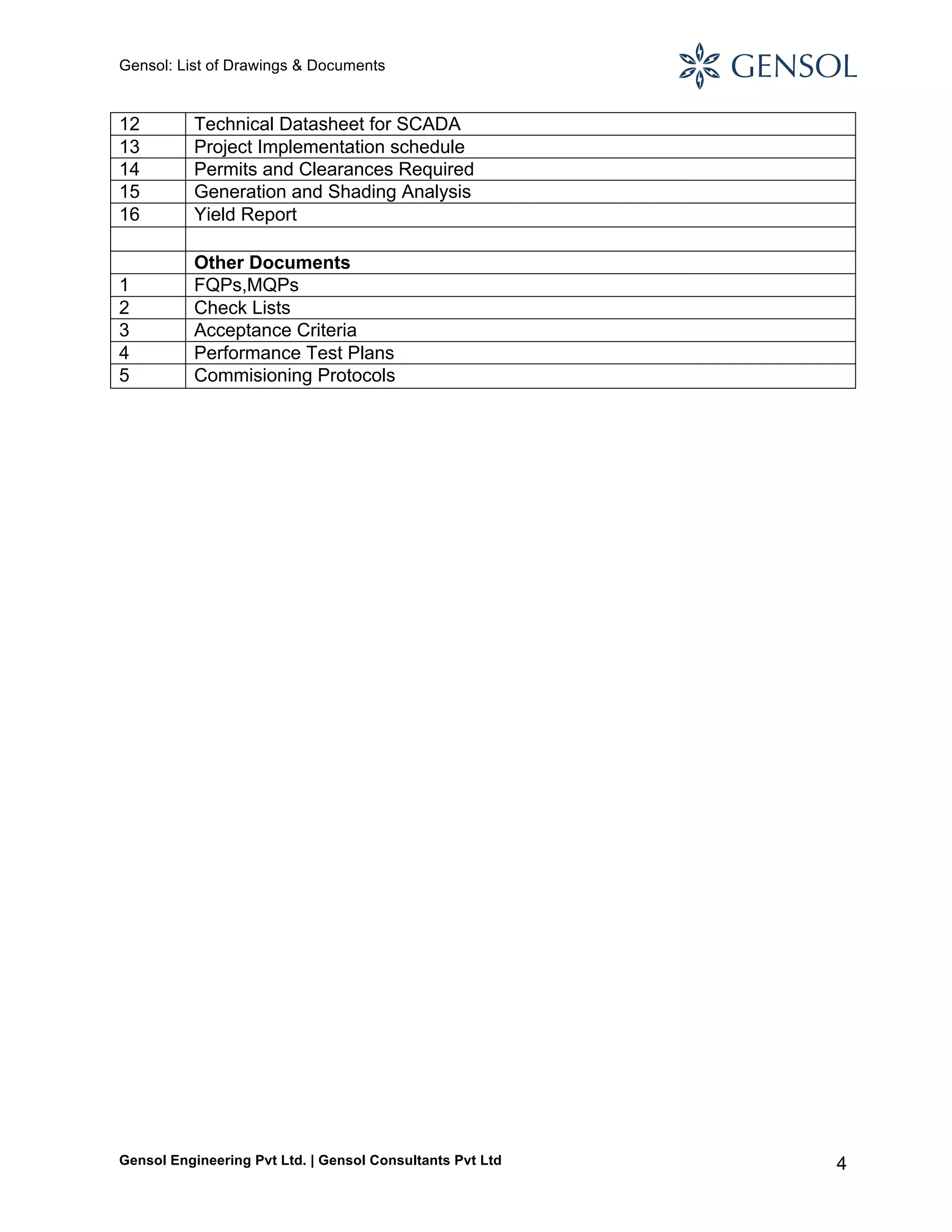 Drawings & Documents Required for Solar Projects | PDF