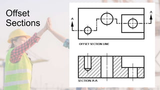 Drawing Section Views_TD 8_w4.pptx