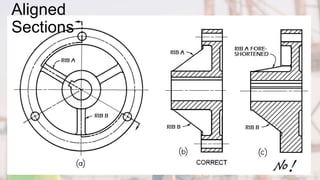 Drawing Section Views_TD 8_w4.pptx