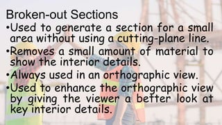 Drawing Section Views_TD 8_w4.pptx