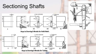 Drawing Section Views_TD 8_w4.pptx