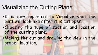 Drawing Section Views_TD 8_w4.pptx