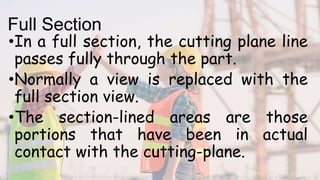 Drawing Section Views_TD 8_w4.pptx