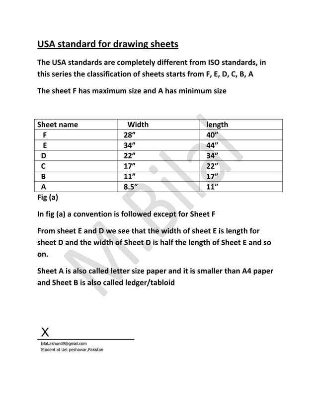 Drawing sheets | PDF