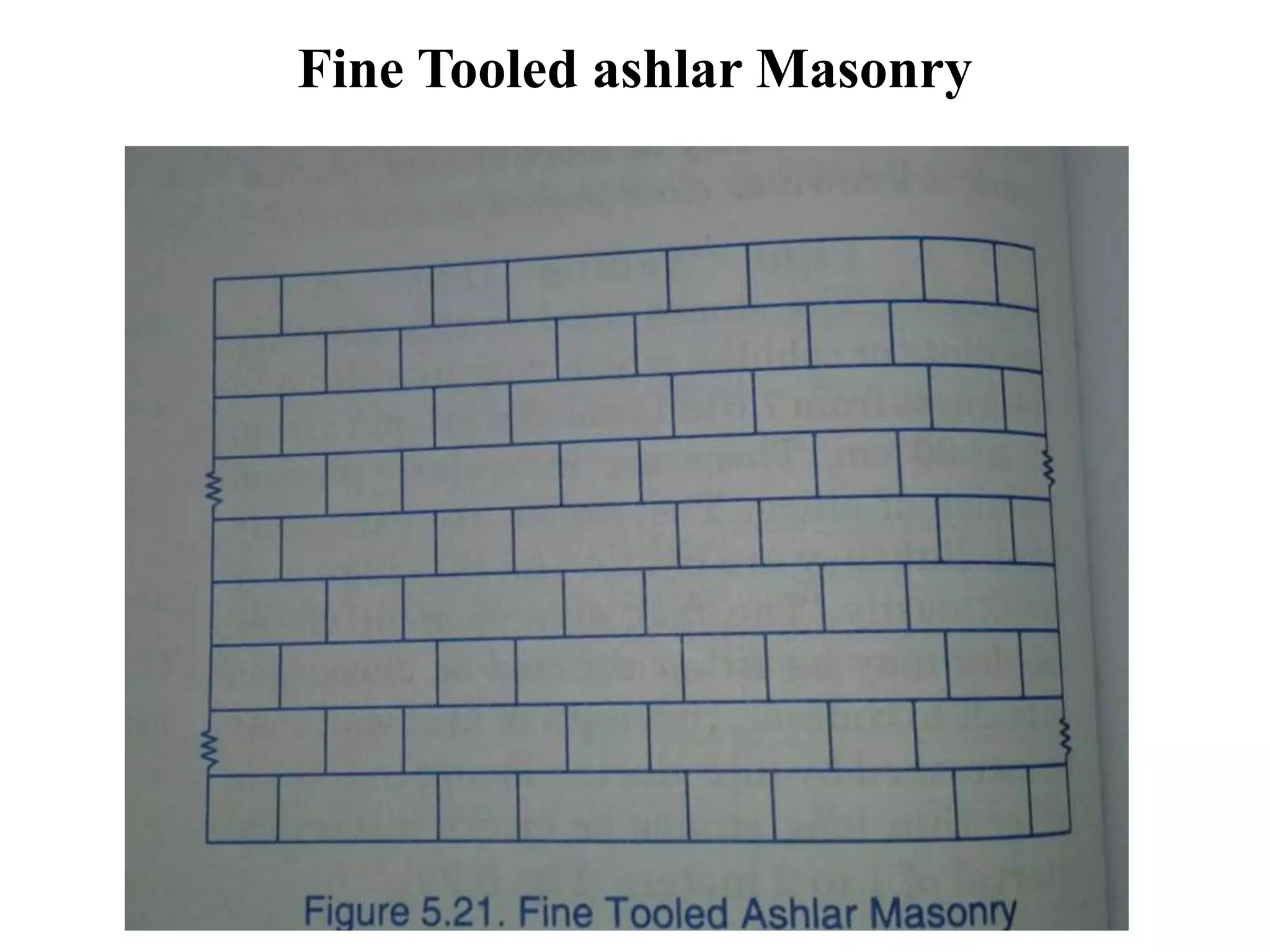 Drawing Sheet_Stone Masonry.pptx
