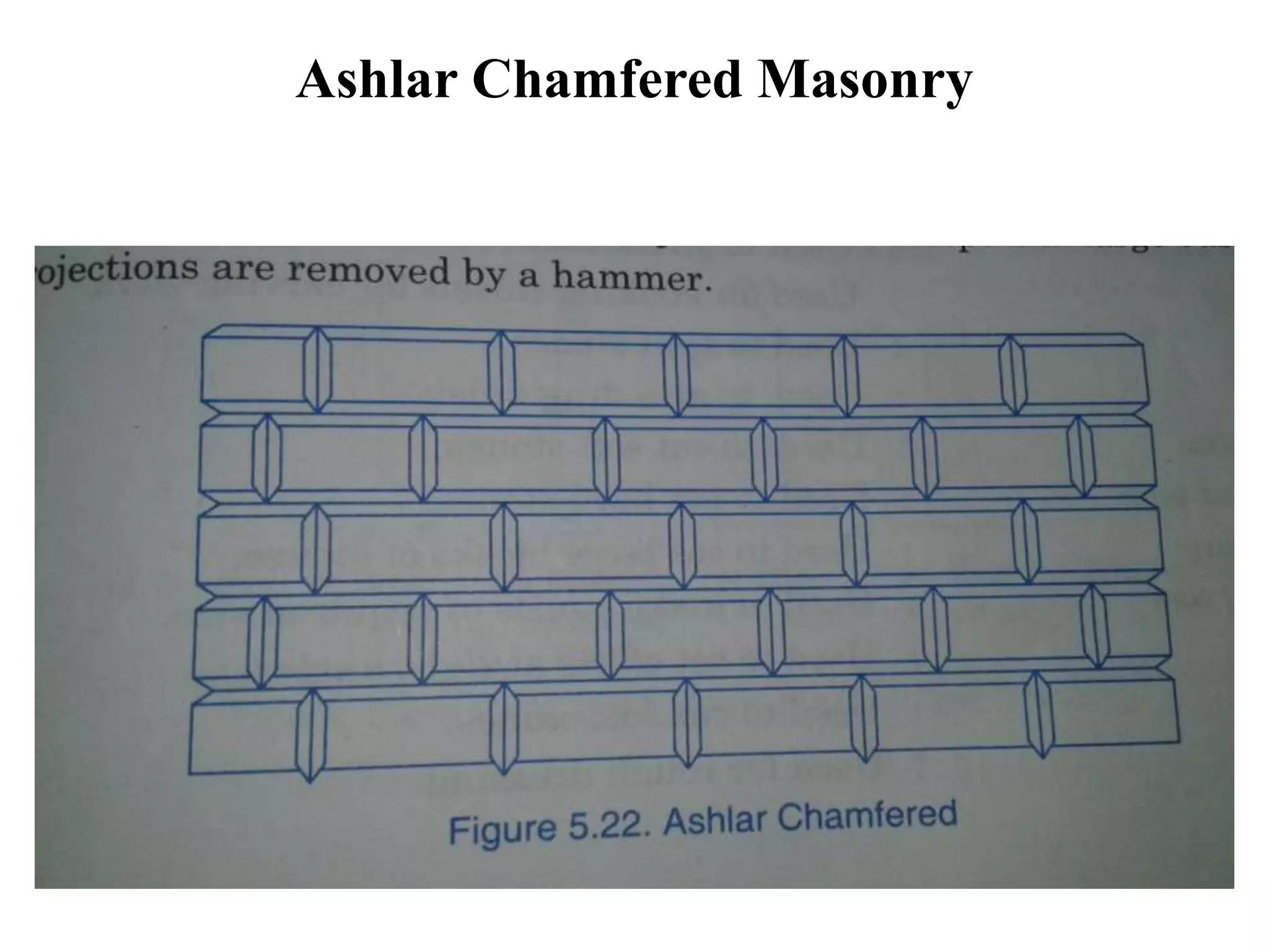 Drawing Sheet_Stone Masonry.pptx