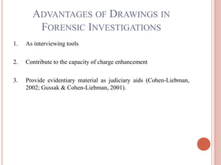 Drawings in forensic investigations of child sexual abuse | PPTX