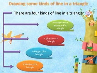 Drawing some kinds of line in triangle | PPTX