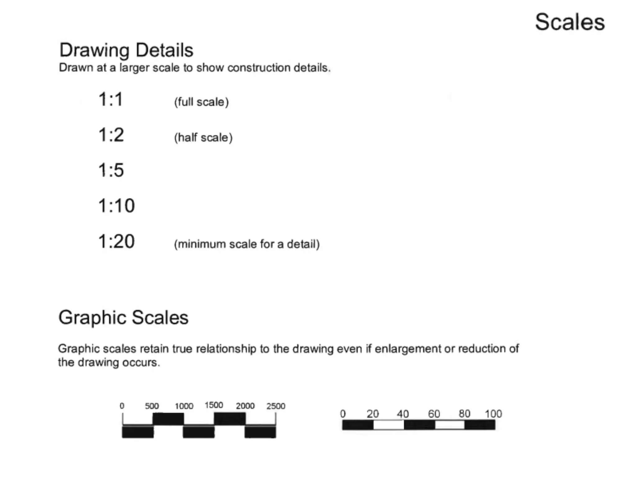 Drawing Standards & Conventions: Lecture 2 | PDF