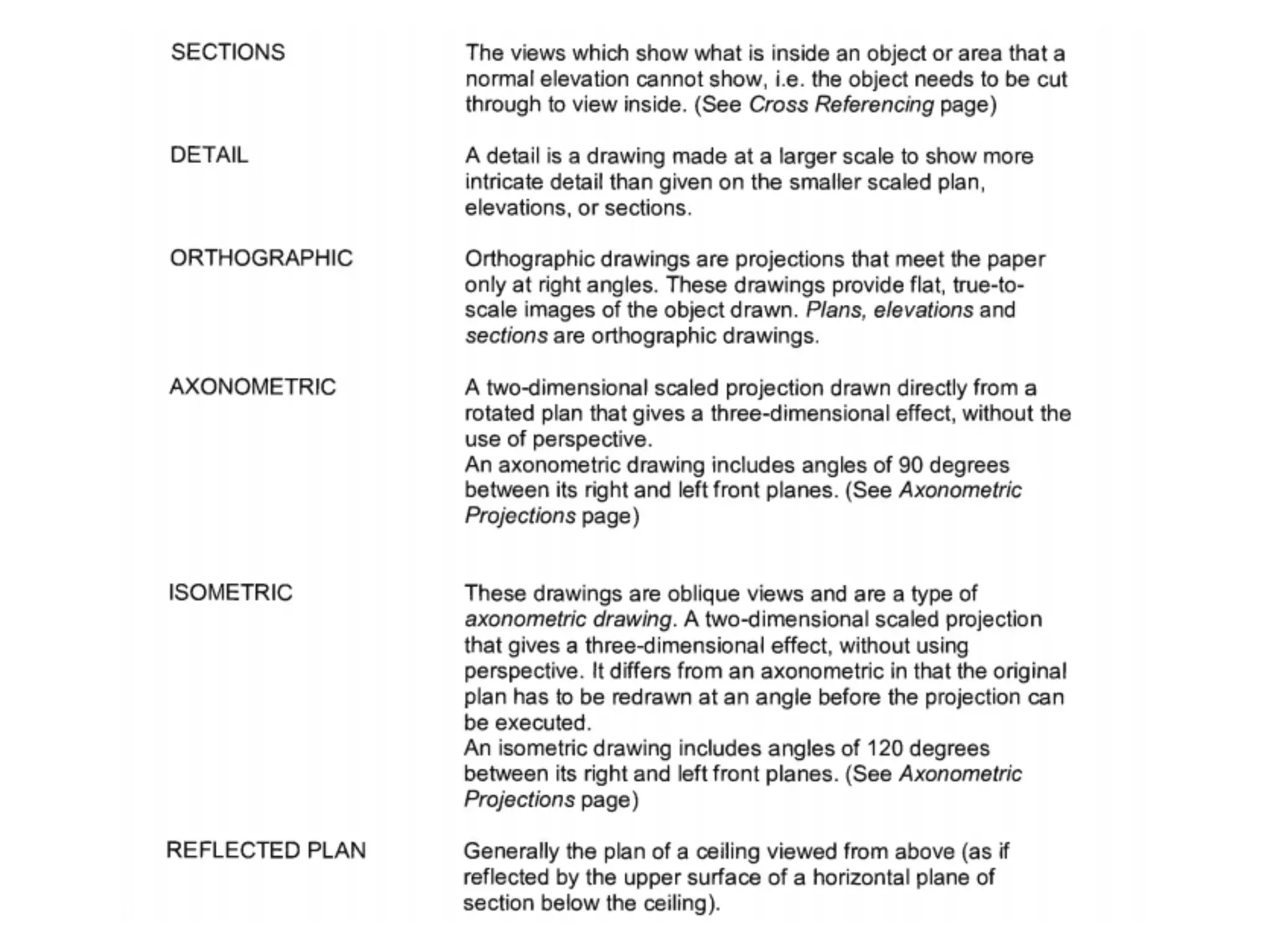 Drawing Standards & Conventions: Lecture 2 | PDF