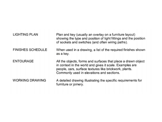 Drawing Standards & Conventions: Lecture 2 | PDF