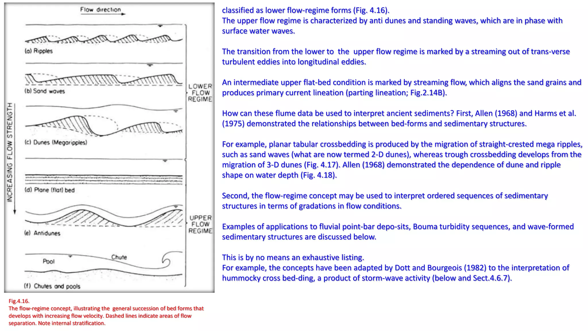 drawing stratigraphic sections.pptx | Geology | Science