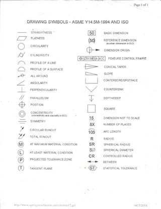 Technical Drawing Symbols Pdf
