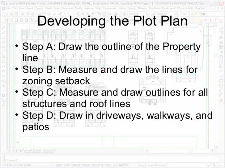 Drawing the plot plan