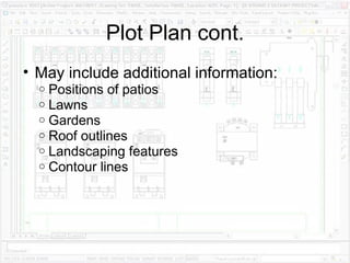 Drawing the plot plan | PPT