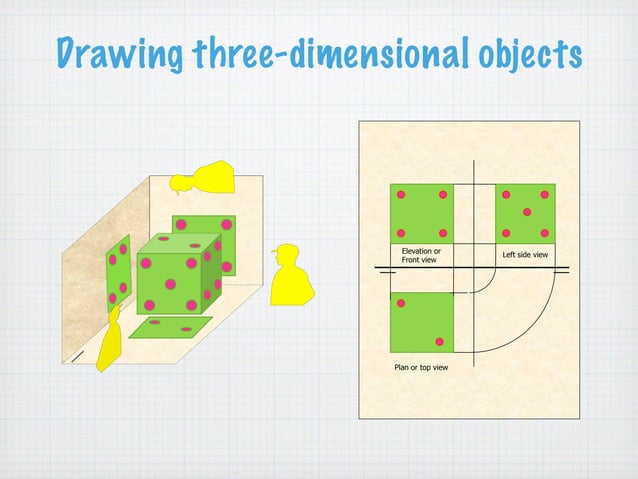 Drawing three dimensional objects | PDF | 3-D Graphics | Computer ...