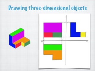 Drawing three dimensional objects | PDF