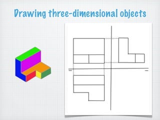 Drawing three dimensional objects | PDF