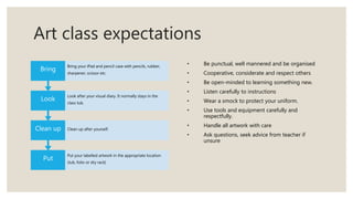 Drawing unit version 2 | PPT
