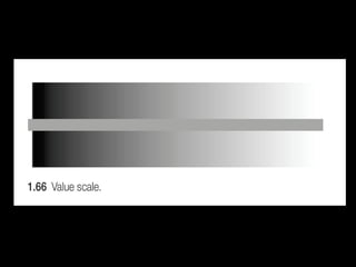 Drawing value and contrast | PPTX