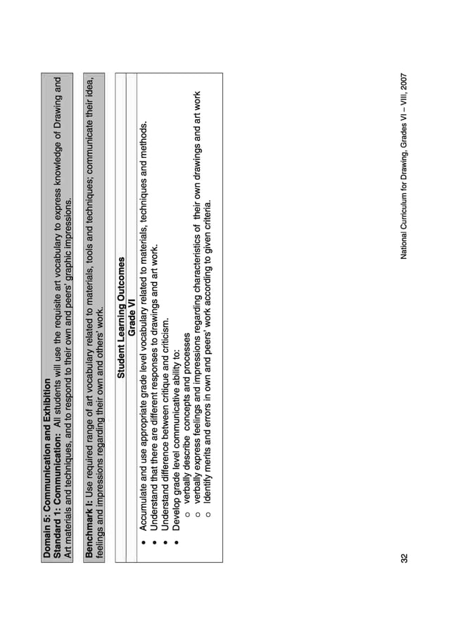 Drawing (VI-VIII) | PDF