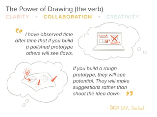 Drawing + Visual Storytelling | PPT