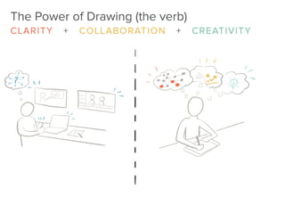 Drawing + Visual Storytelling | PDF