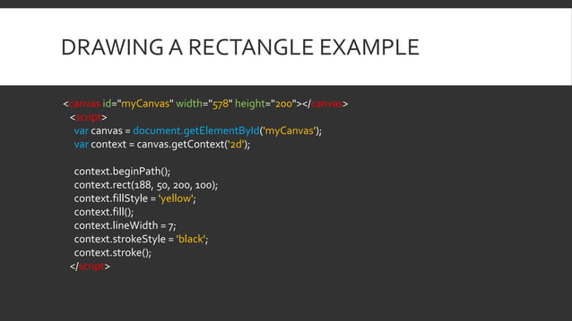 Drawing with the HTML5 Canvas | PPT