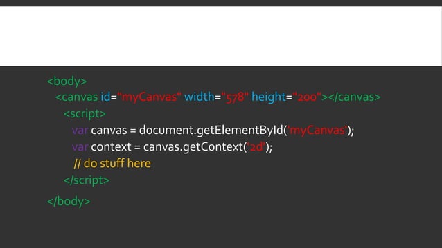 Drawing with the HTML5 Canvas | PPT