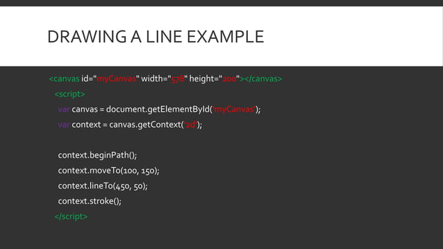 Drawing with the HTML5 Canvas | PPT