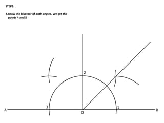 Drawing wIth the bisector of an angle | PPTX