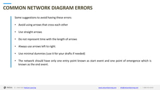 Draw IT Network Diagrams Like a Pro Using AutoCAD | PDF