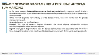 Draw IT Network Diagrams Like a Pro Using AutoCAD | PDF
